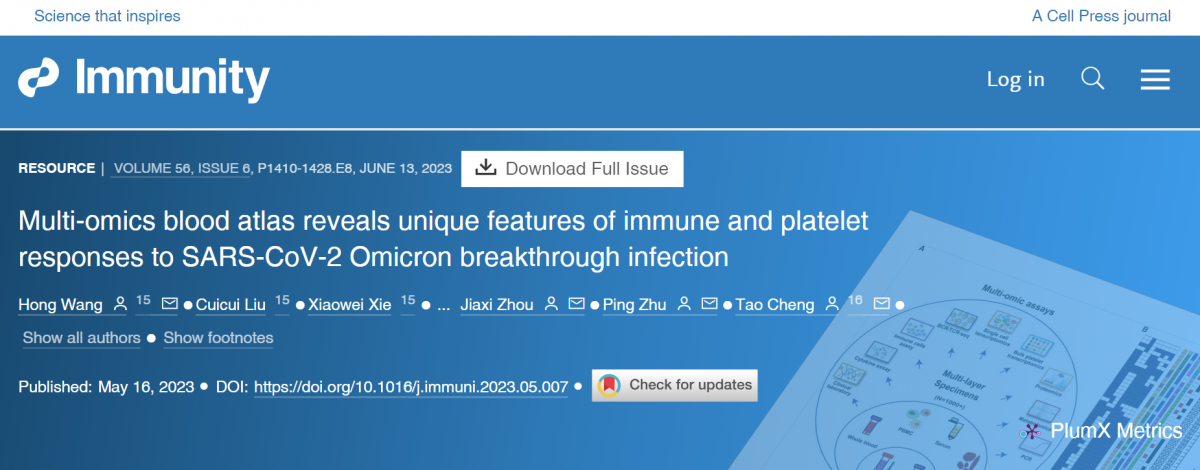 论文 – Guomics 蛋白质组大数据实验室
